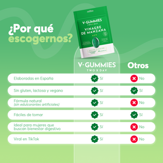 V-Gummies | Gominolas Vinagre de Manzana – V-gummies
